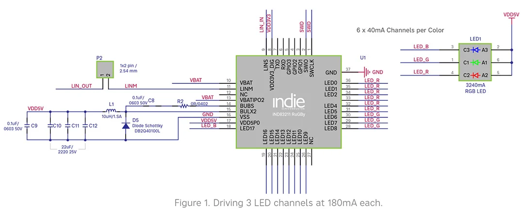 iND83211 - Driver for High-power LEDs